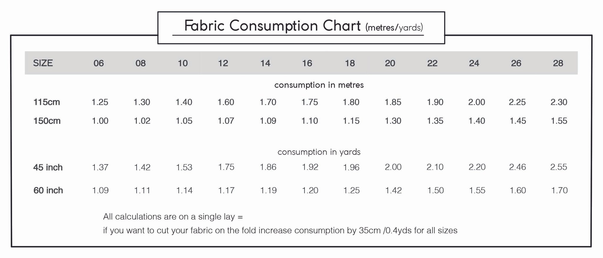 Paper Theory Block Tee - Stonemountain & Daughter Fabrics