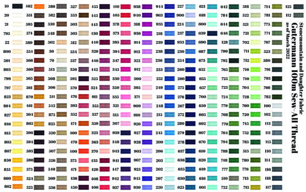 Gutermann Sew-All Thread - 100m/110yd - Stonemountain & Daughter Fabrics