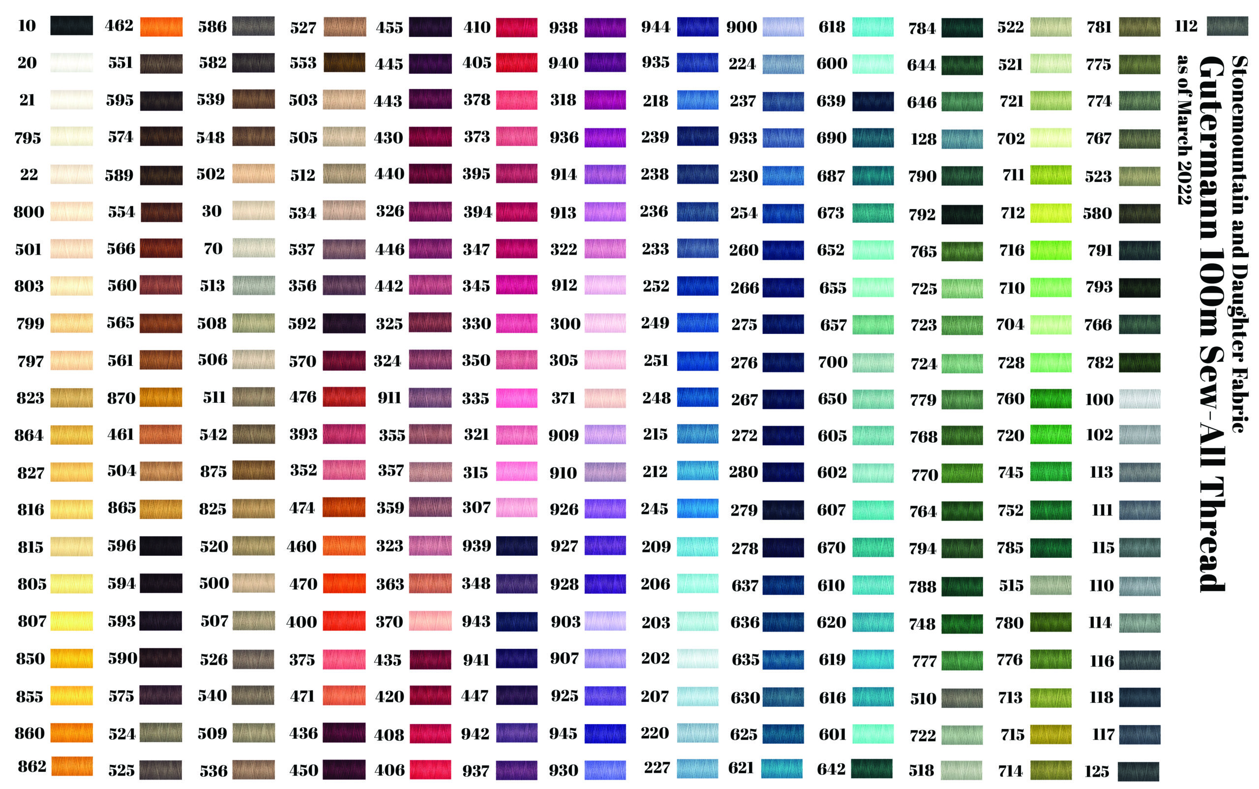 Gutermann Sew-All Thread - 100m/110yd - Stonemountain & Daughter Fabrics