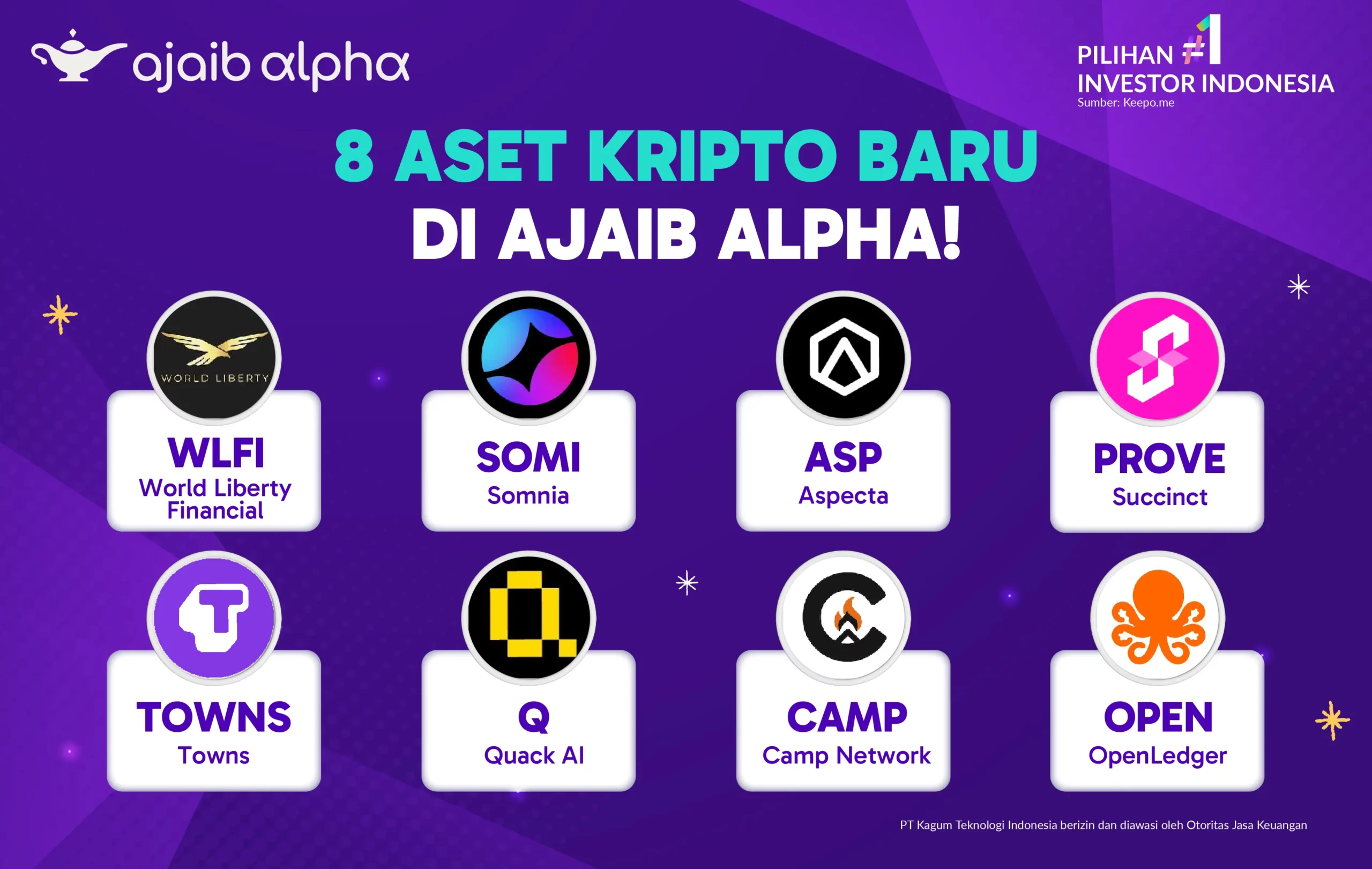 Cara Investasi Saham Amerika Mudah untuk Pemula - Ajaib Alpha