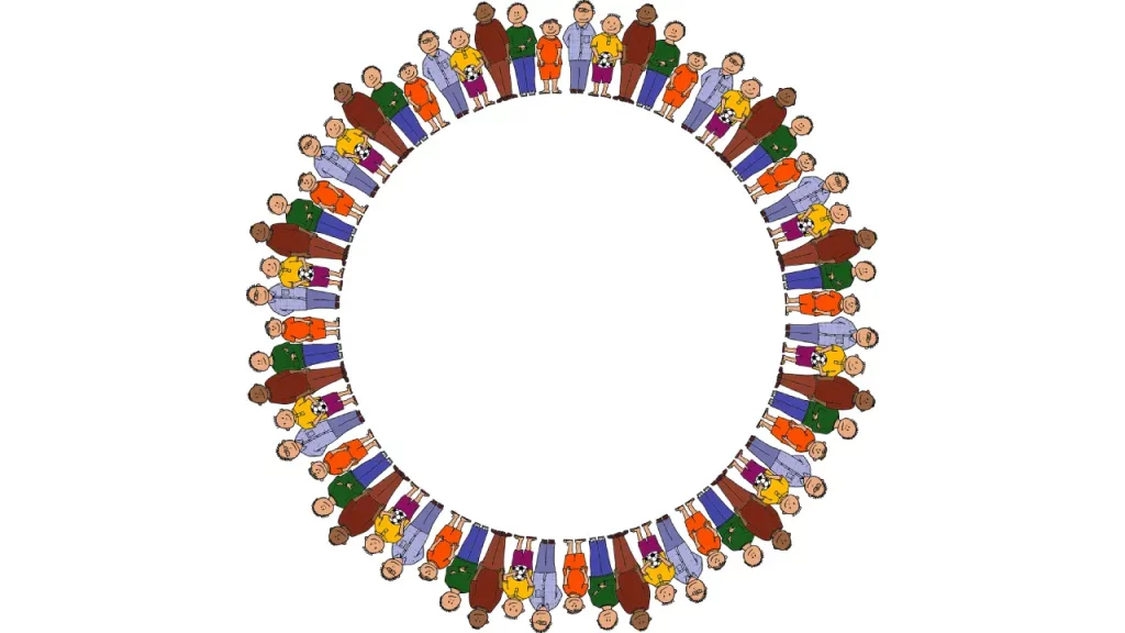 Hidup dalam Keberagaman, Begini Ciri Masyarakat Multikultural di ...