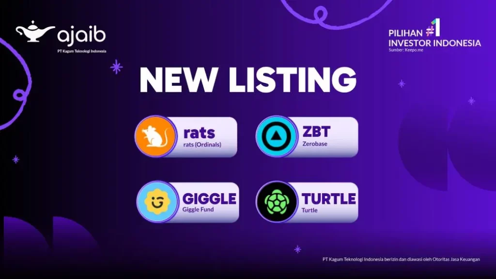 4 Koin Baru Listing di Ajaib Alpha, Ini Daftarnya! - Ajaib