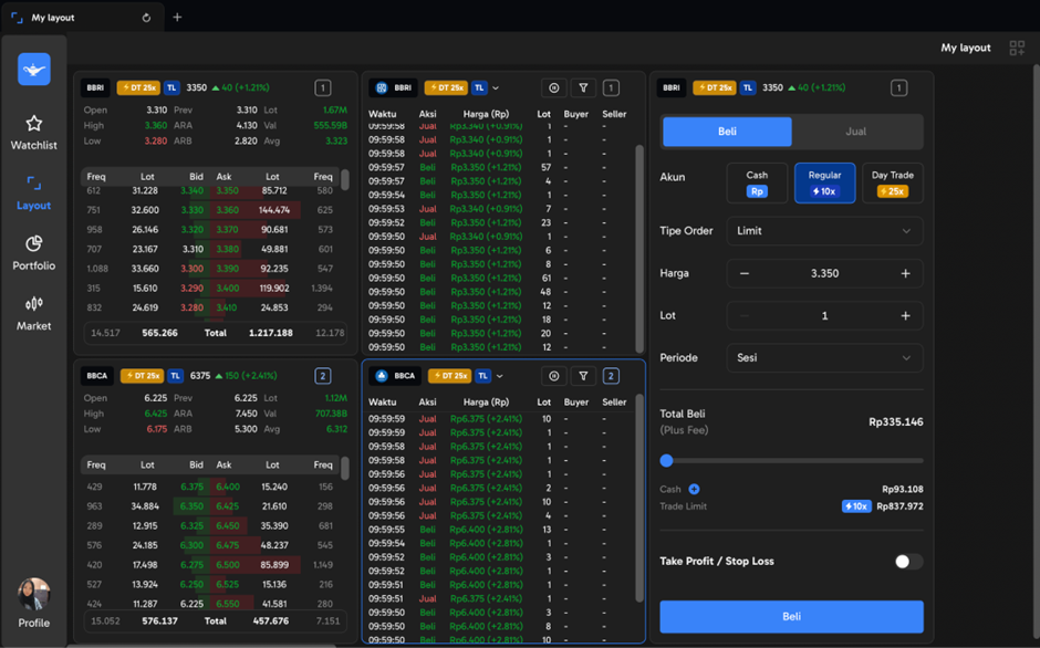 Trading Desktop Lebih Powerful dengan Fitur Custom Layout & Widgets di ...