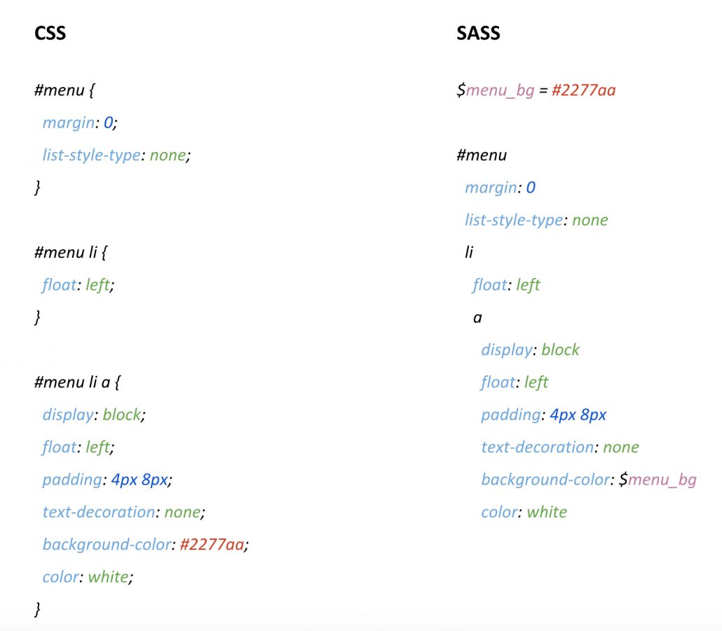 Be a Good Designer AND Developer- Coding Tricks for Designers