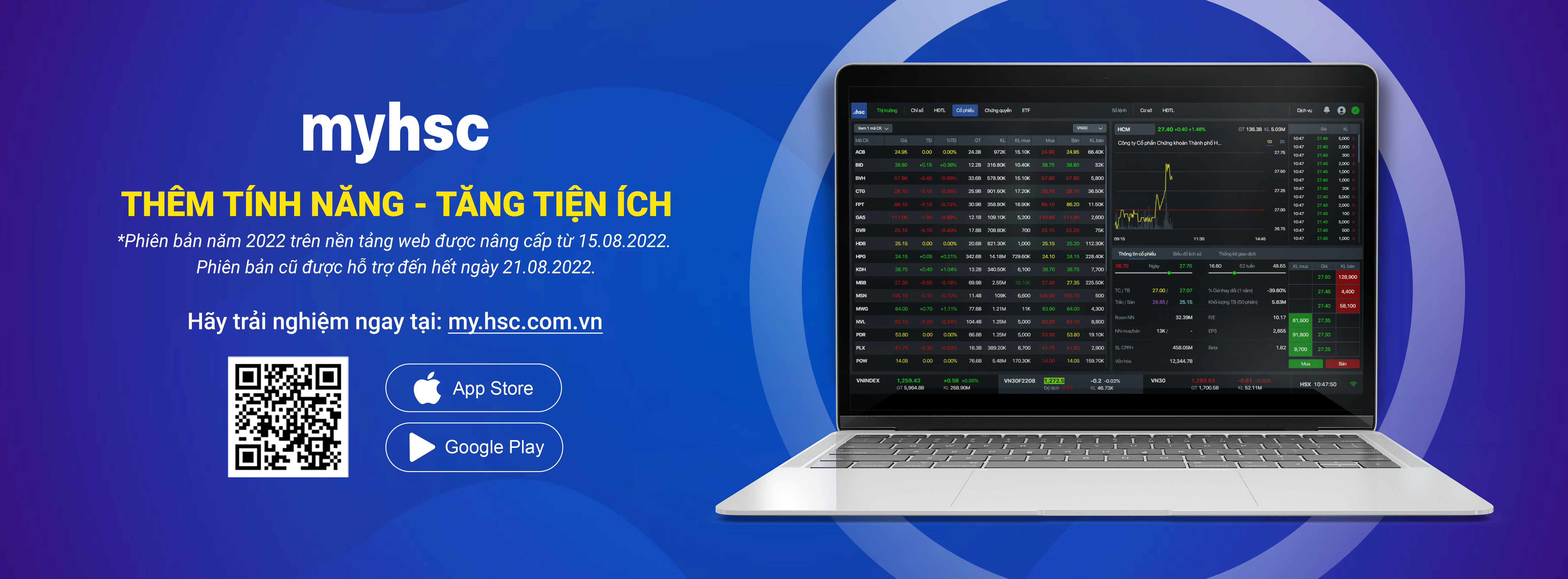 CTCP Chứng khoán Thành phố Hồ Chí Minh - HSC - HSC