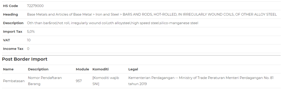 What is SNI Certification in Indonesia? - Kickrate Logistic