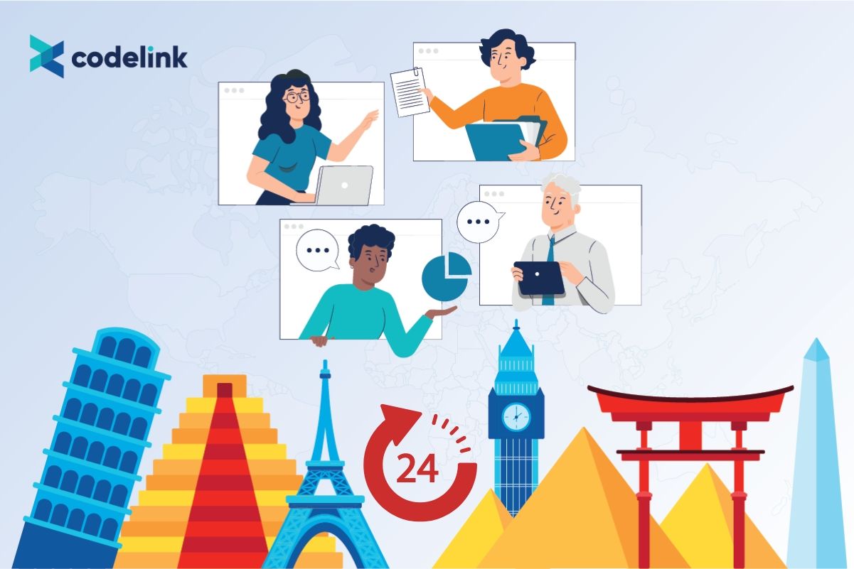 How External Software Development Services Can Help Accelerate Your ...