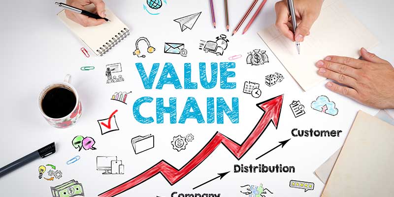 A step-by-step guide to a successful materiality assessment