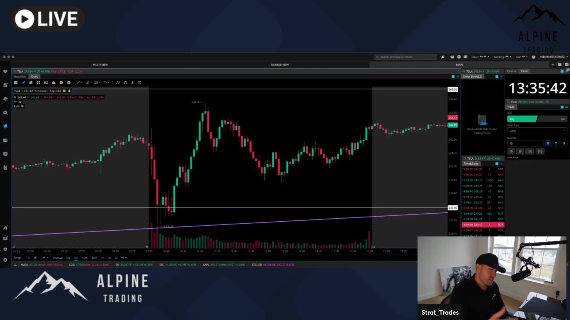 Alpine Trading Clarity Sprint Day 4!
