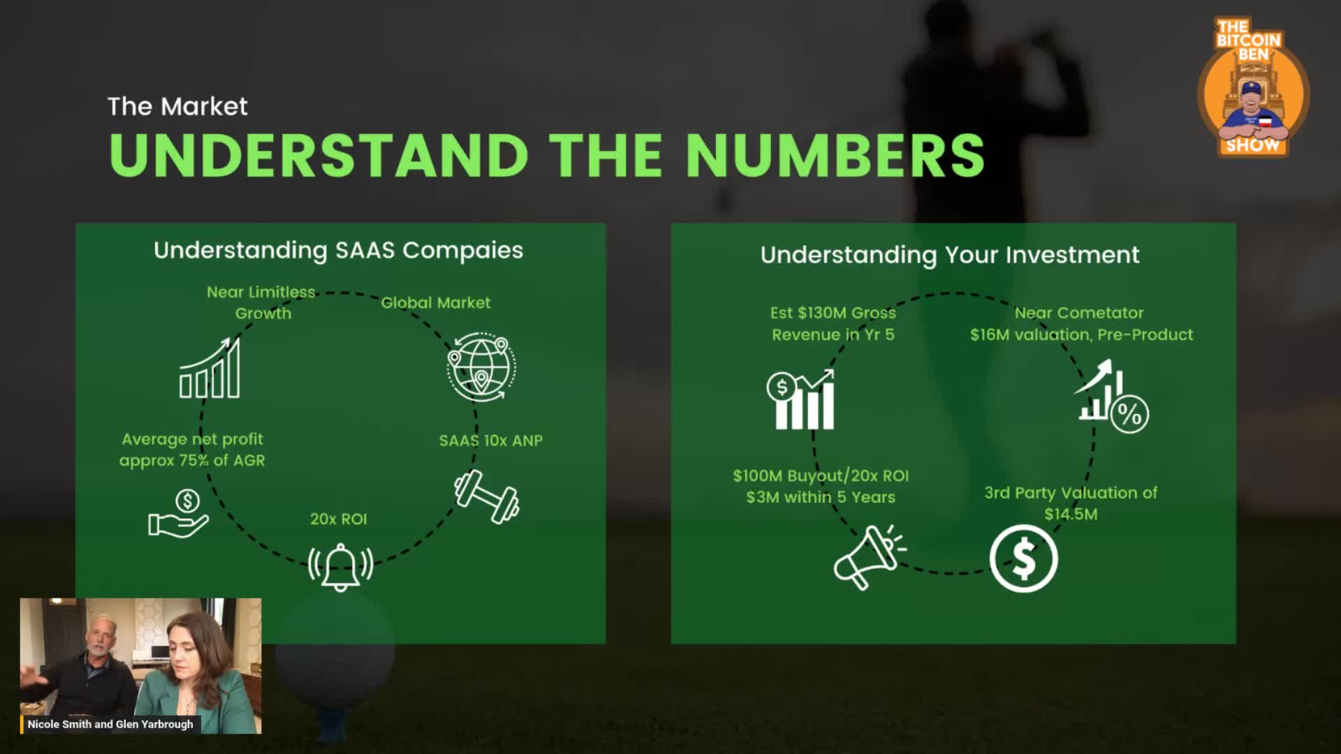 Swingzen Introduction Call