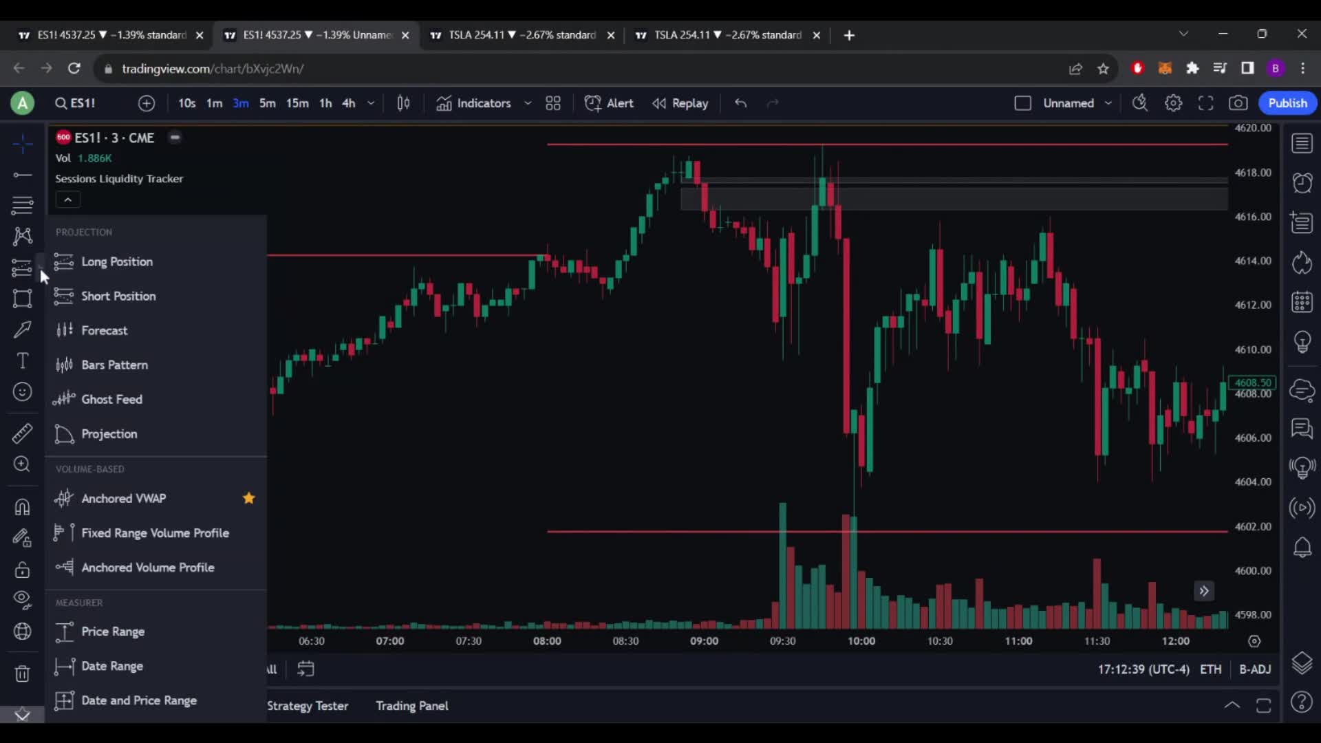 Imbalance part 2, Smart Money Concepts Trading, and Advanced Trading ...