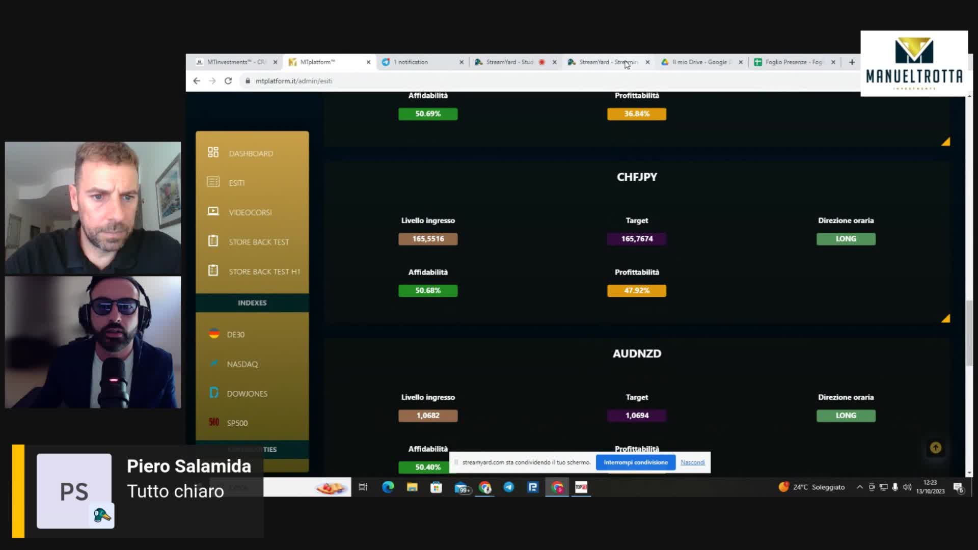 Lezione metodo conservativo Roiscalping
