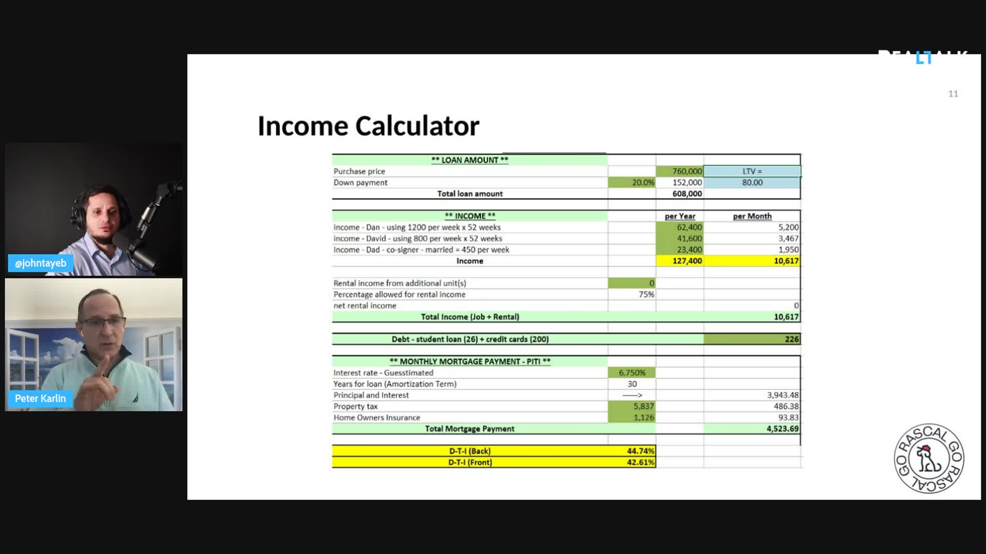 [Mortgage 101] with Peter Karlin on Real Talk with JT