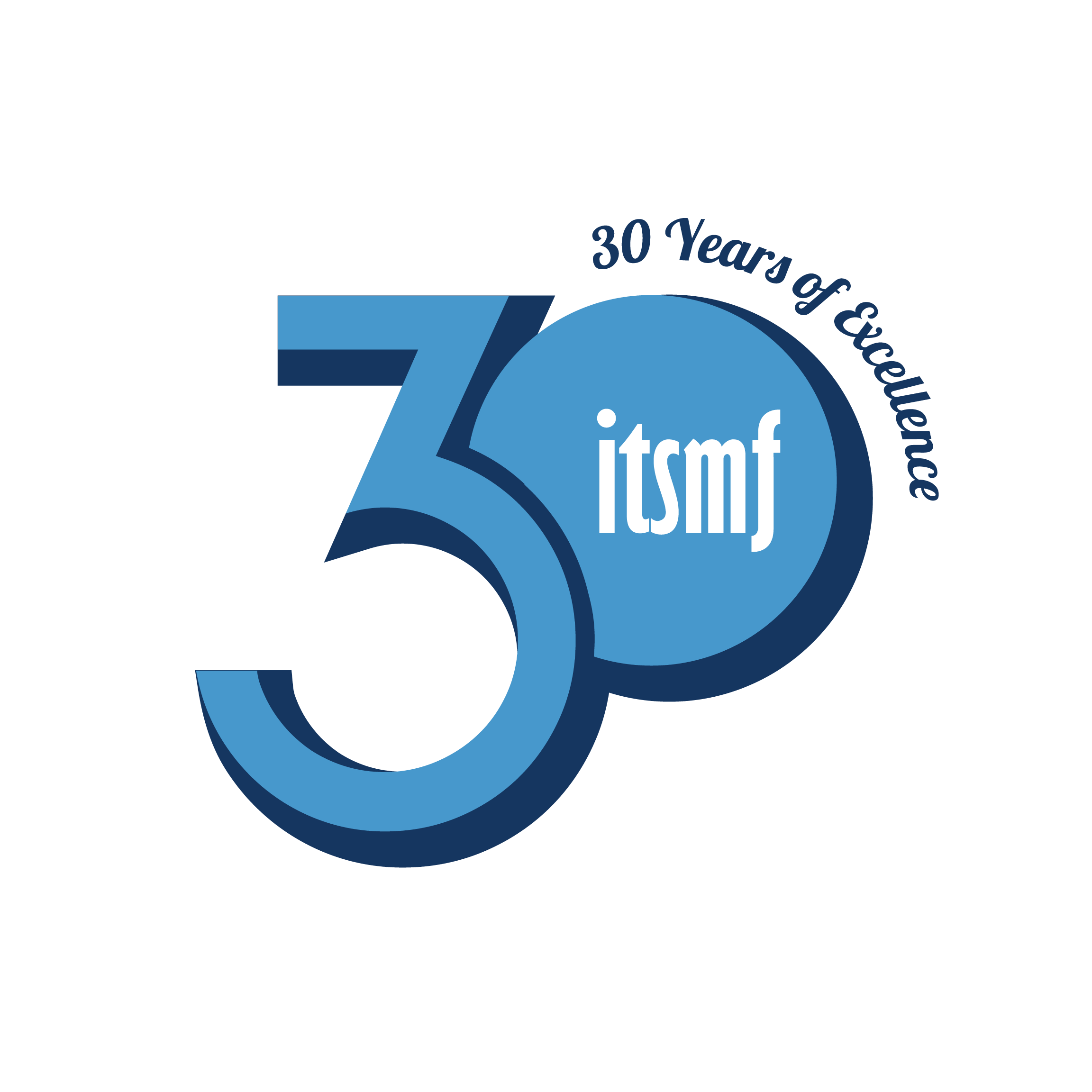 ITSMF EMERGE Forum: The Legacy Timeline- Then, Now & Next