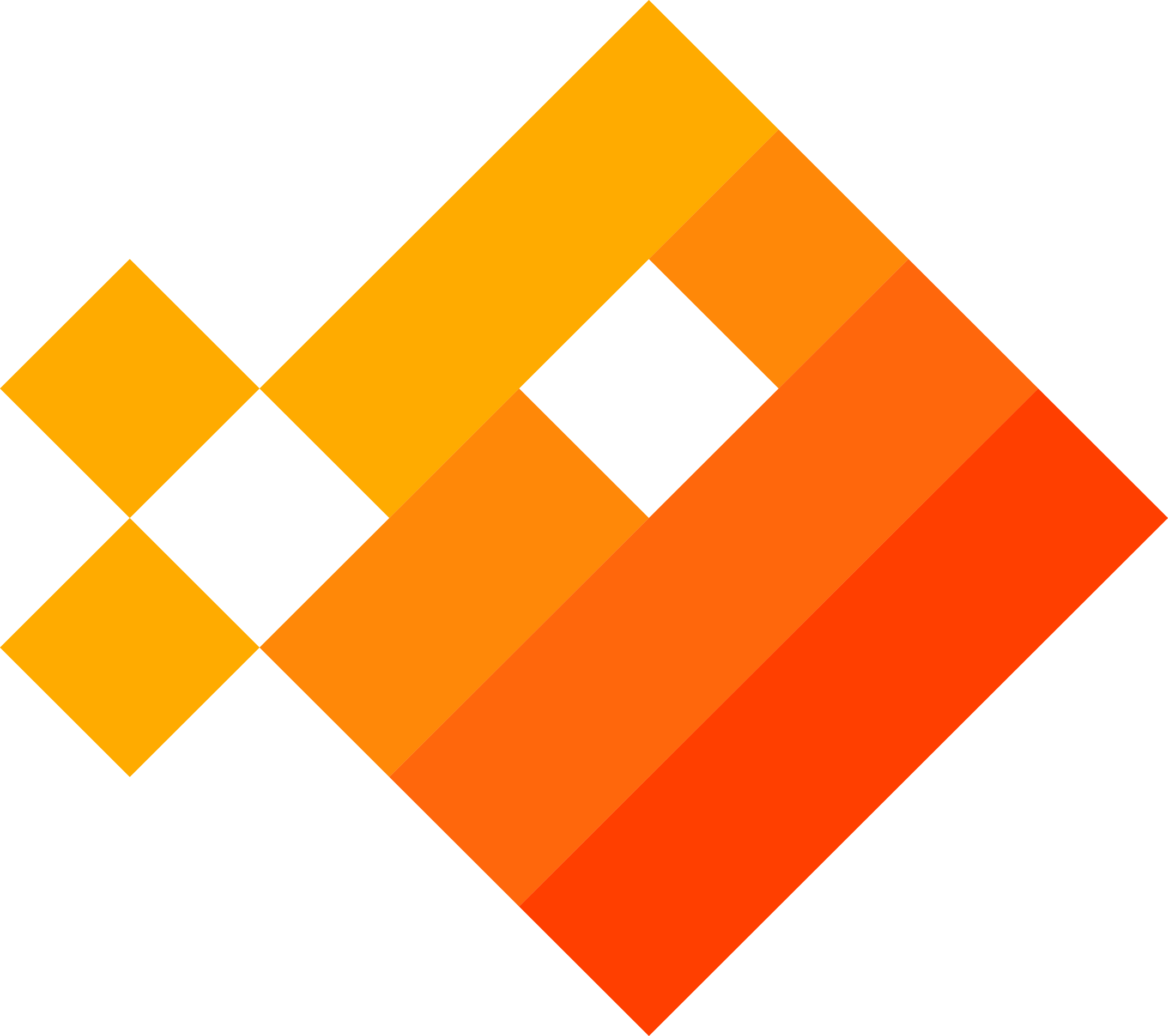 The Dot Academy | E-Commerce Masterclass #4