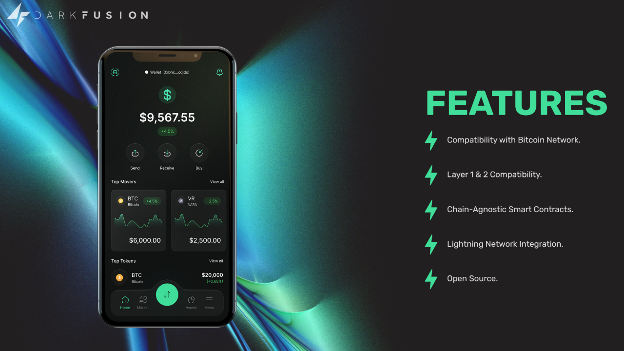 Live Vara International Presentation