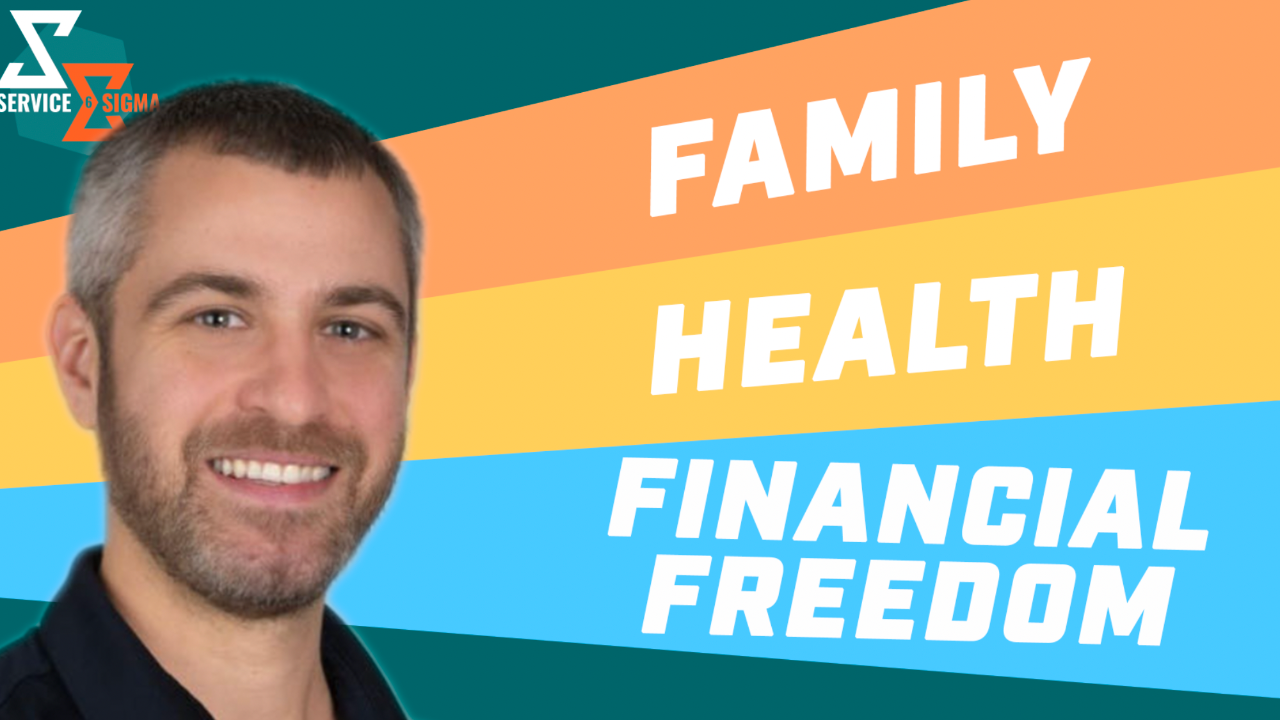 Health, Family, Finance