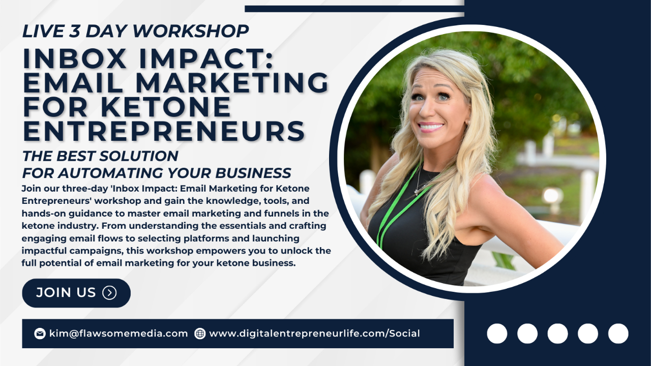 Inbox Impact: Email Marketing for Ketone Entrepreneurs
