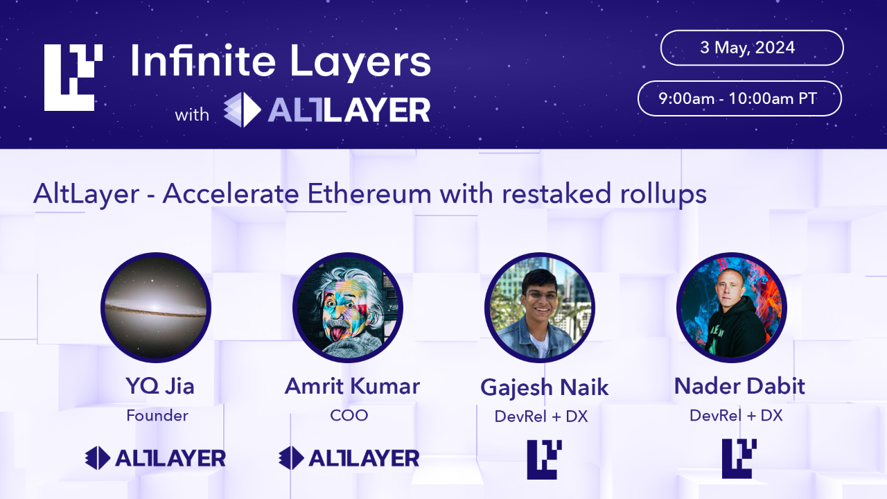 Infinite Layers: AltLayer - Accelerate Ethereum with Restaked Rollups ...