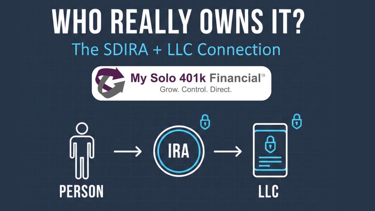 Who owns the LLC in a self-directed IRA?