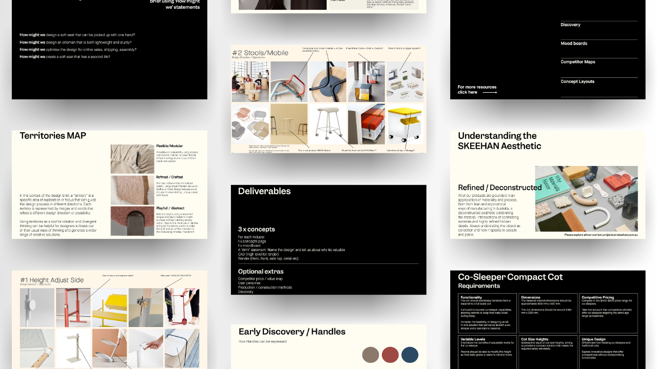 How to Build an Effective Design Brief