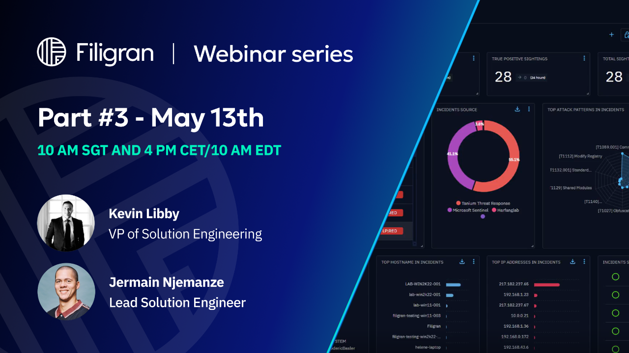#3 - Tracking Foreign Information Manipulation and Interference (FIMI ...