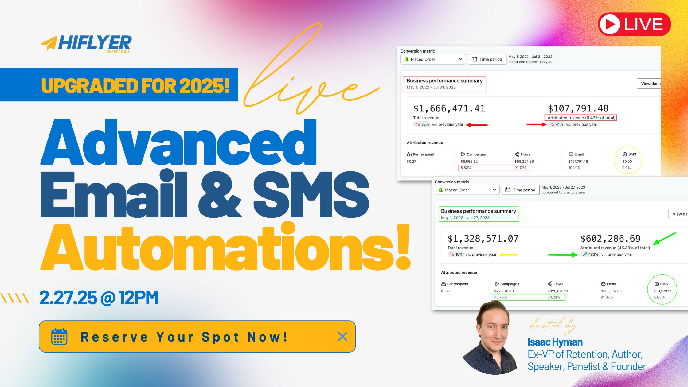 2025 Advanced Email & SMS Automations: Break Free From Basic Flows ...
