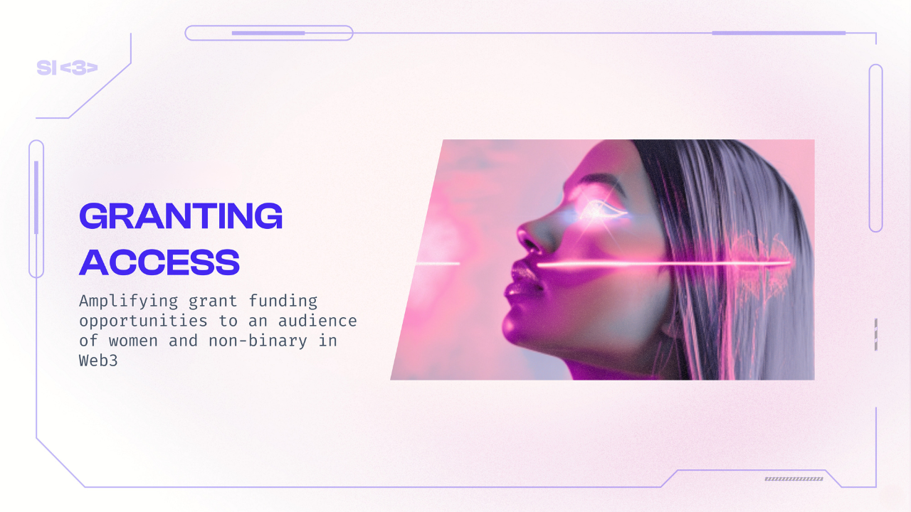 Granting Access with SI