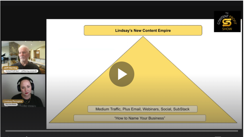 Breaking down one our best shows - and how you can profit from it!