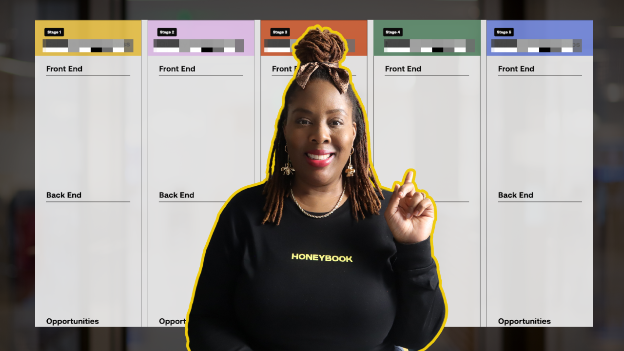 Mapping Your Client Flow for BEGINNERS