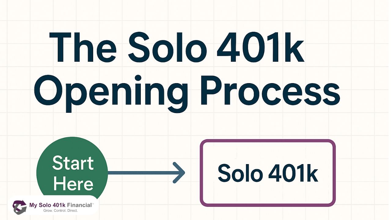 The Solo 401k Opening Process