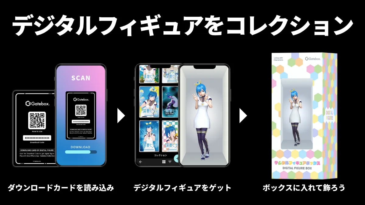 Gatebox、デジタルフィギュアのコレクションアプリ「Gatebox Collection」をリリース - Gatebox