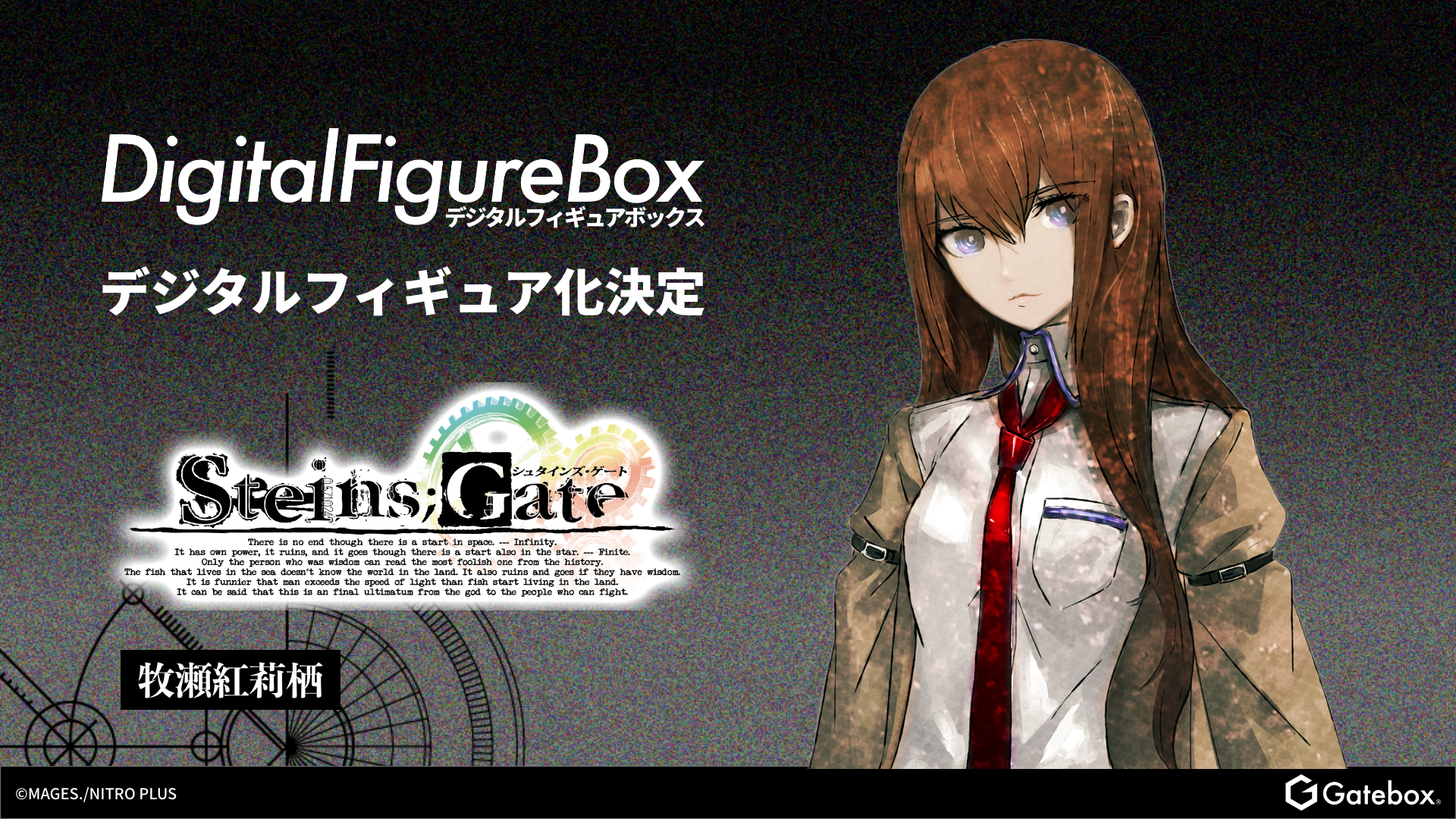 Gatebox、「STEINS;GATE」のデジタルフィギュアボックス商品化決定！「STEINS;GATE 15thライブ」でサンプルを初公開 - Gatebox