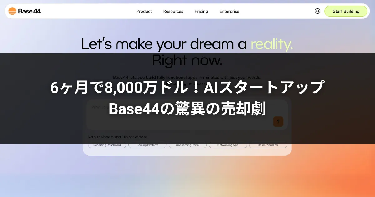 6ヶ月で8,000万ドル！AIスタートアップBase44の驚異の売却劇（Edge Worksブログ）