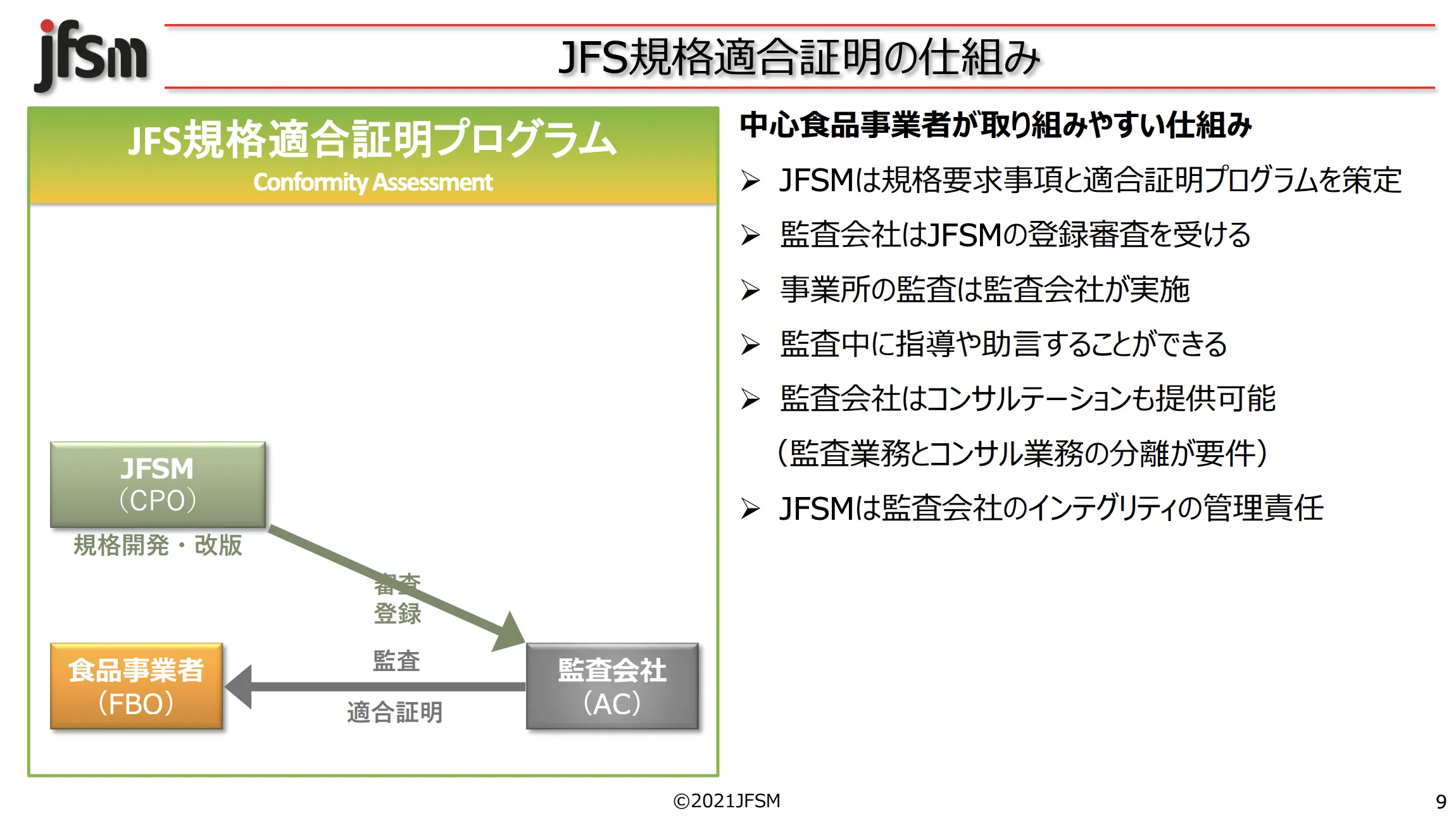 JFS規格とは？A,B,CとHACCPとの違い、認証取得までの流れを解説 ｜現場と人