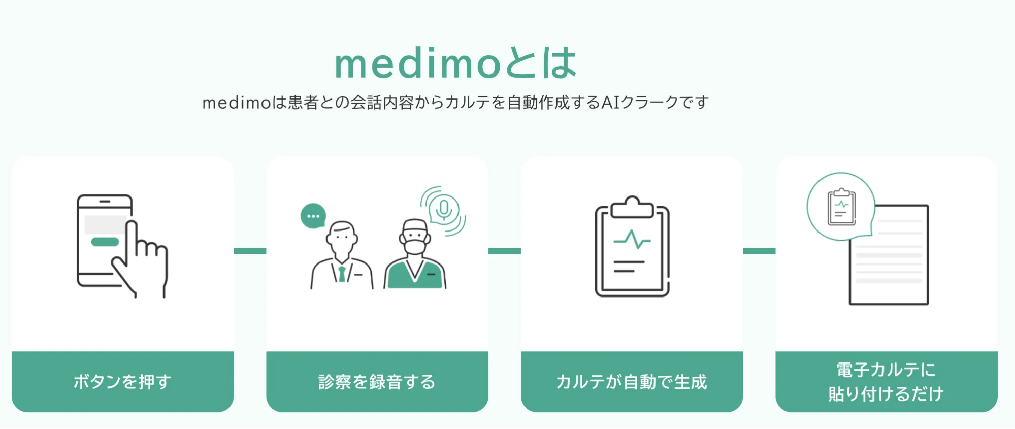 【14選】医療業界に強いAIサービス提供企業を紹介｜最適な企業の選び方や医療AIの活用例も解説