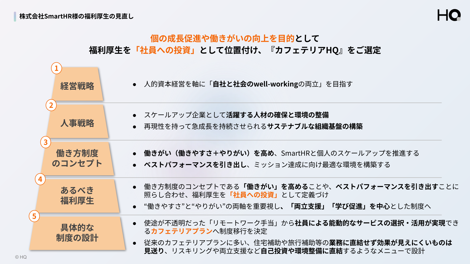 株式会社SmartHR ‐HQ‐導入事例