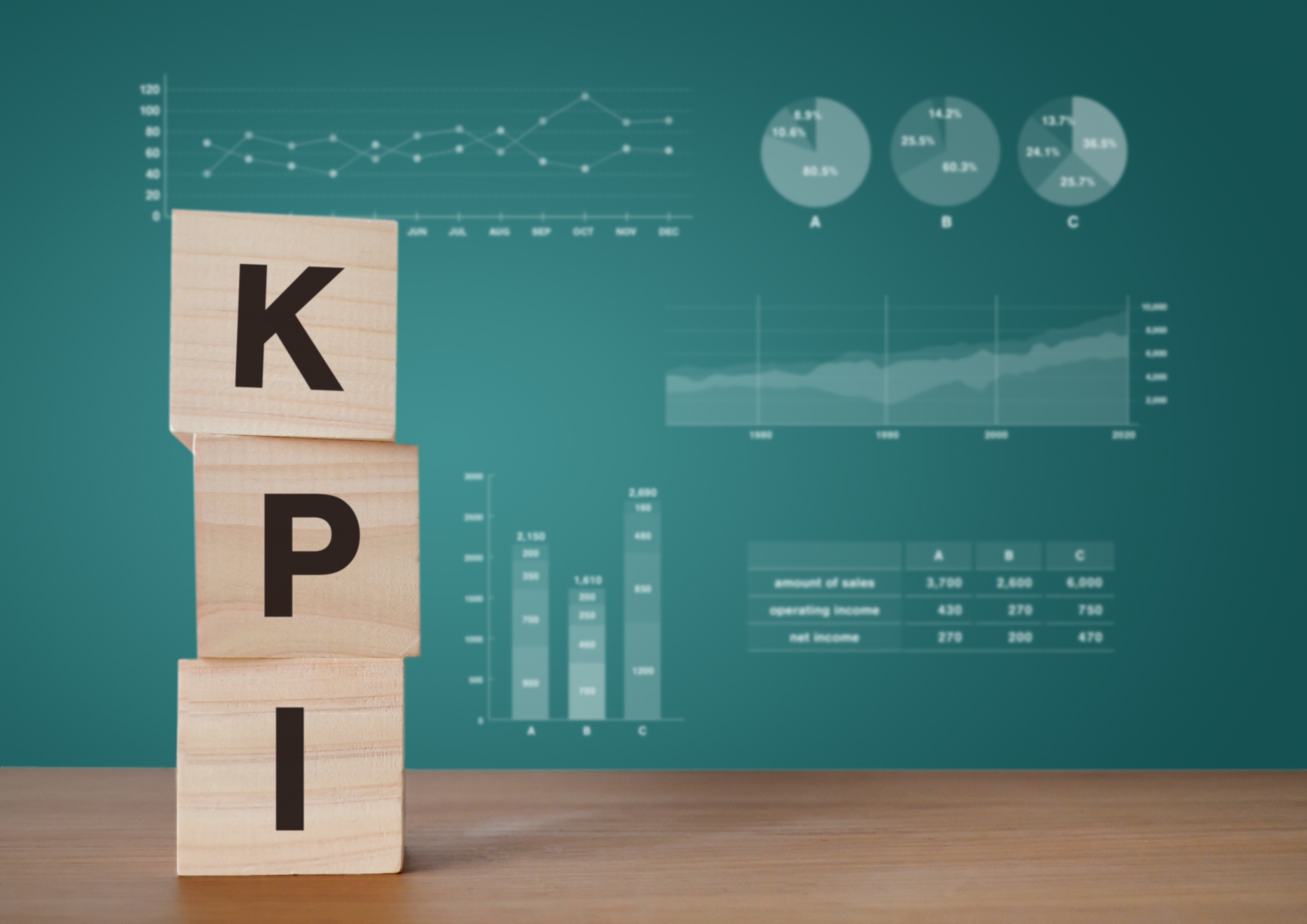 KPIとKGIの違いをわかりやすく解説！KSFを含めた関係性も紹介 ‐福利厚生ナビ - HQ