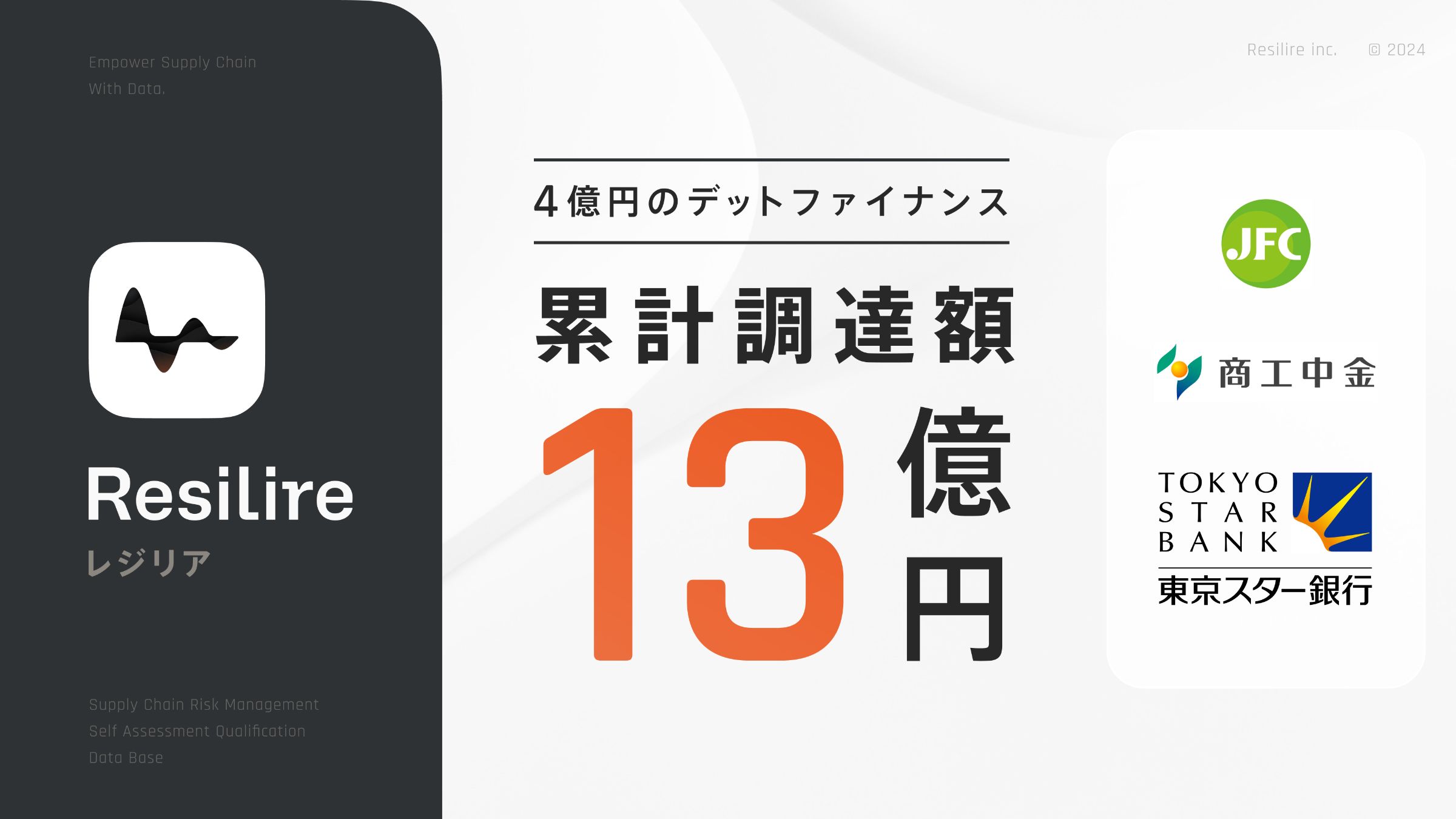 約4億円のデットファイナンスを実施し、累計調達金額は約13億円に到達〜プロダクト開発や人材採用を加速〜 - Resilire（レジリア）｜購買、SCMのためのサプライチェーンリスク管理クラウド