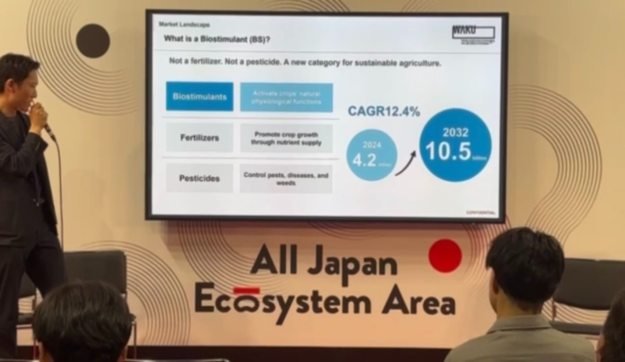 株式会社WAKU｜NEWS