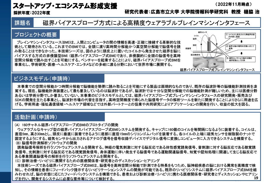PSI GAPファンド2022 採択チーム一覧