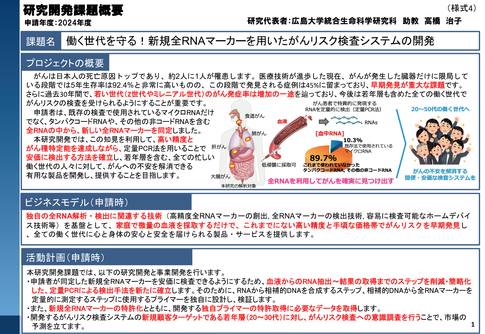 2024年度PSI GAPファンドSTEP1 採択チーム一覧
