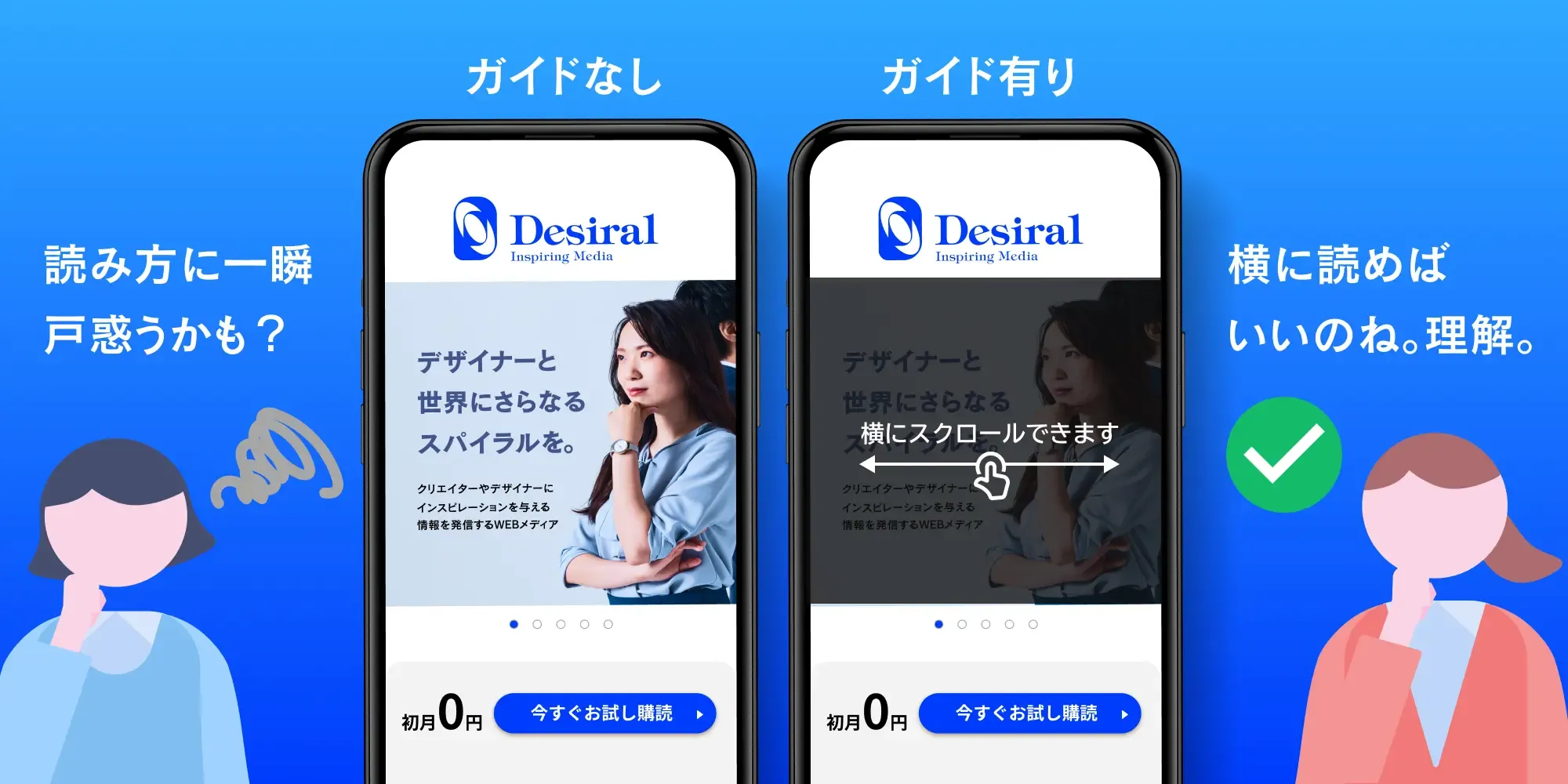 【徹底解説】次に来るLP様式スワイプ型とは？スマホ特化でCVRアップと改善を狙う広告戦略 | Desiral:デザイラル