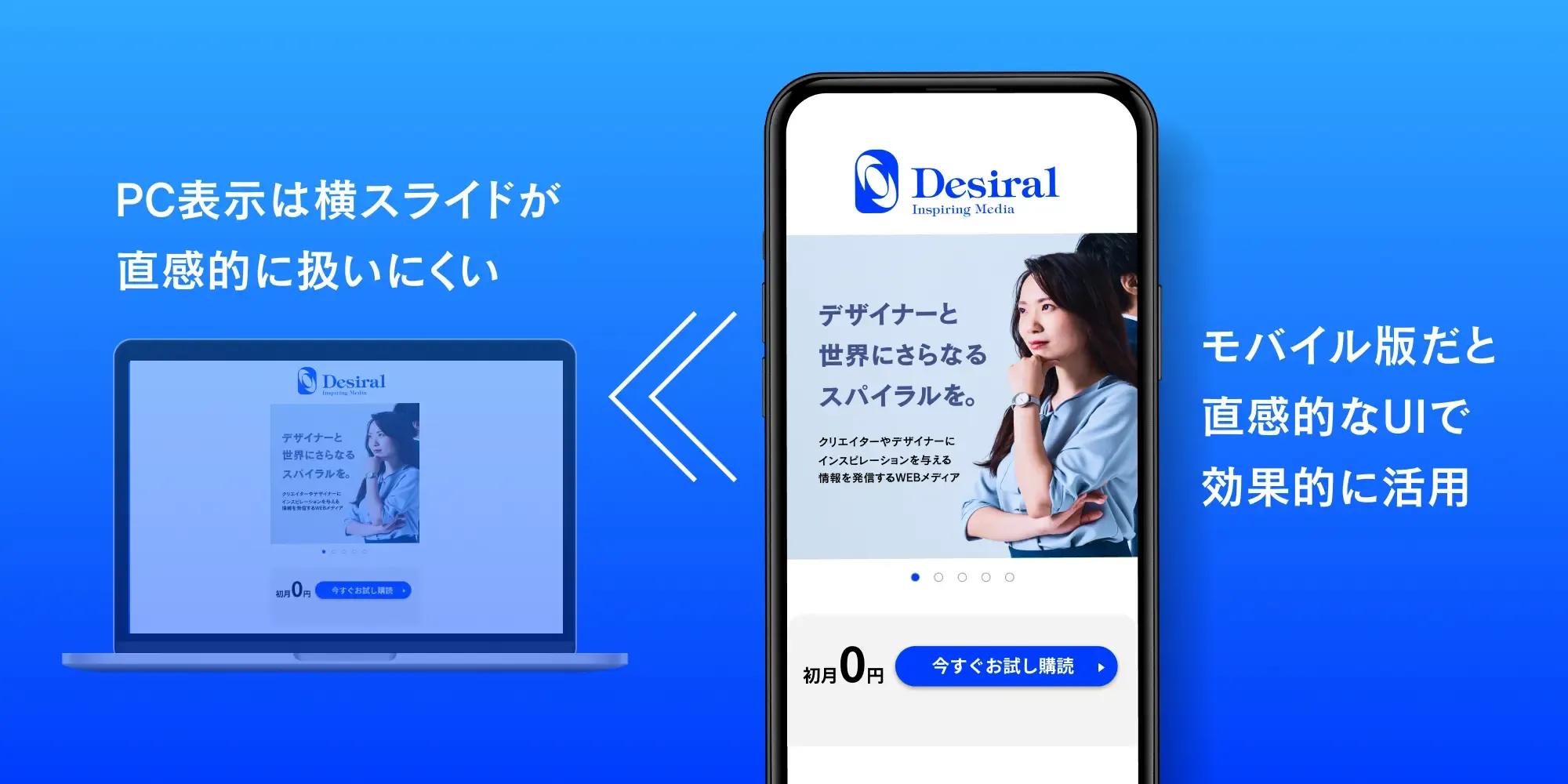 【徹底解説】次に来るLP様式スワイプ型とは？スマホ特化でCVRアップと改善を狙う広告戦略 | Desiral:デザイラル
