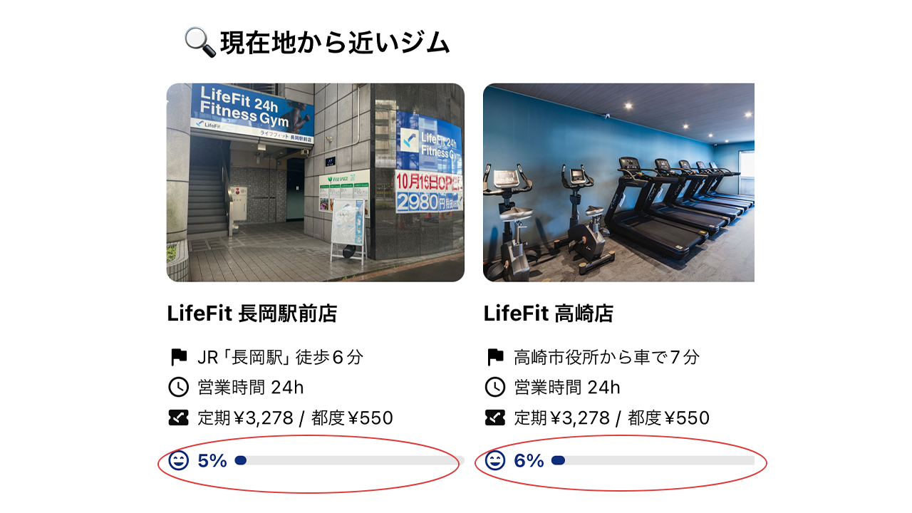 LifeFit（ライフフィット）のe-bookページ | 次世代型フィットネスジムのフランチャイズオーナー募集