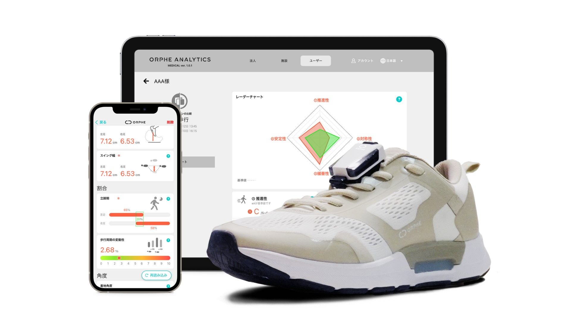 ORPHE、第60回日本リハビリテーション医学会学術集会にORPHE ANALYTICS MEDICALを出展 - ORPHE