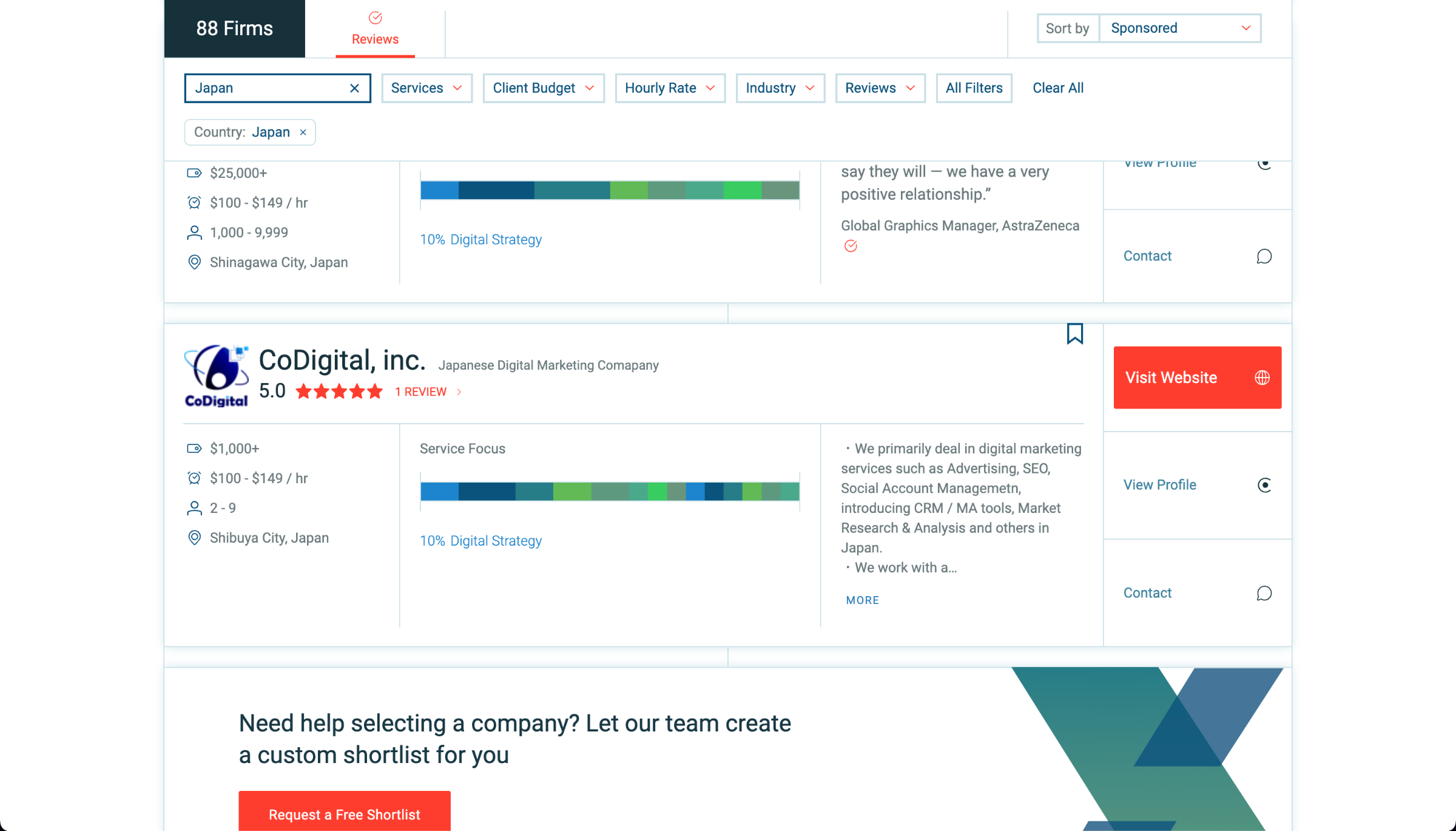 CoDigital Provides Top-Notch Digital Marketing Services | CoDigital, inc.