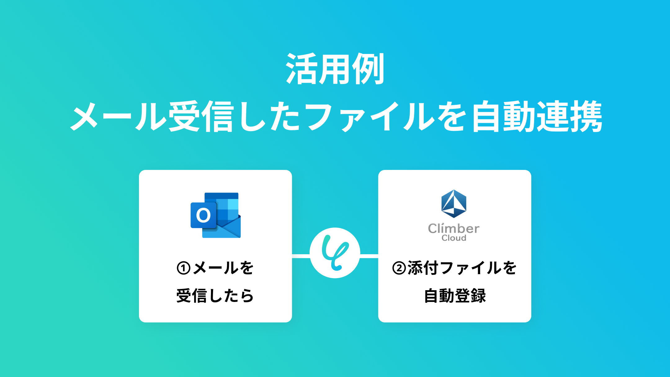 ハイパーオートメーションツール「Yoom」が請求書クラウド「ClimberCloud」とAPI連携開始