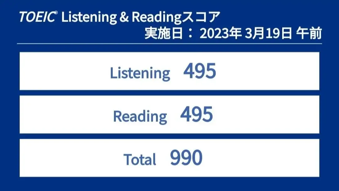 TOEIC® Academy｜TOP
