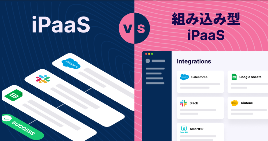 組み込み型iPaaS（Embedded iPaaS）とは何か？iPaaSとの違いや導入メリットについて解説 | Anyflowブログ